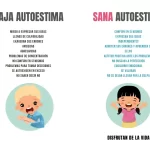 Qué significa autoestima y su impacto en tu bienestar emocional