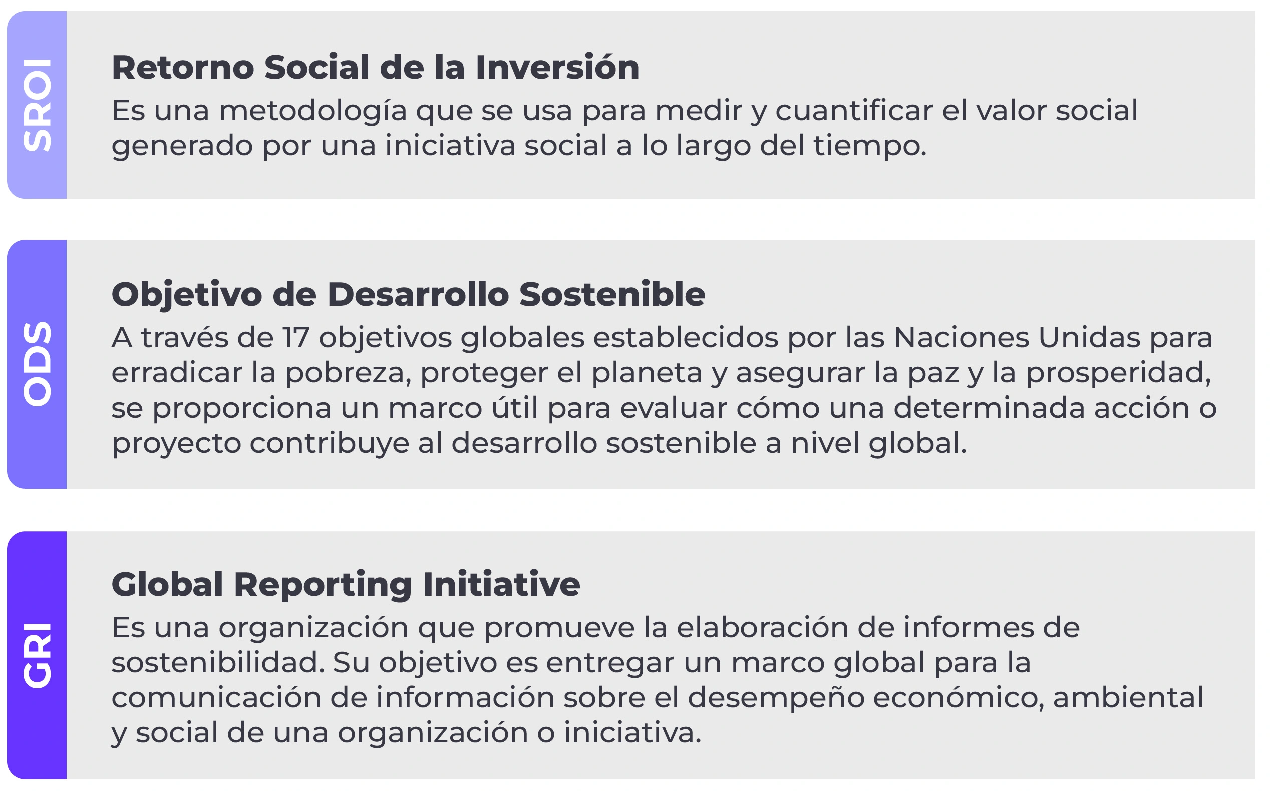 Impacto del tema social actual en la vida cotidiana